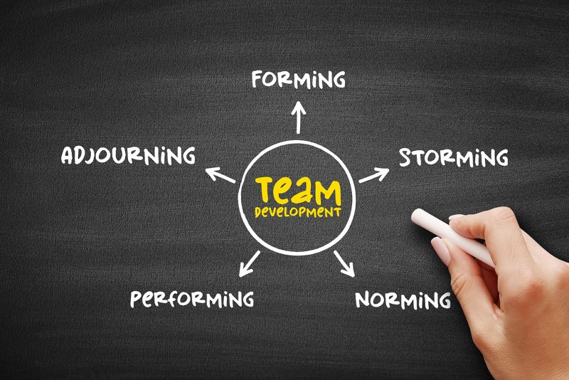 Teamentwicklung – ResilienzPlus – Jürgen Jänsch